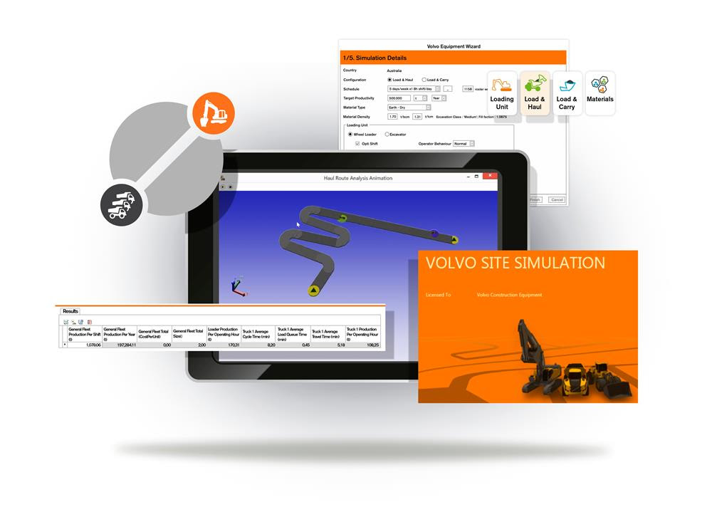 Volvo Site Simulation Helps Customers Lower Total Cost of Production ...