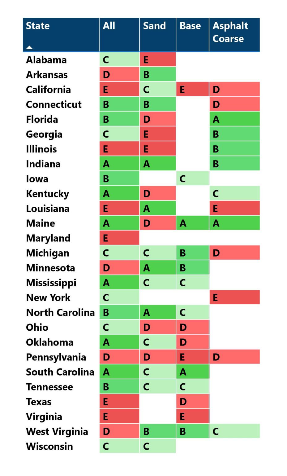 The Aggregates Producer Price Index - Rock Products Magazine