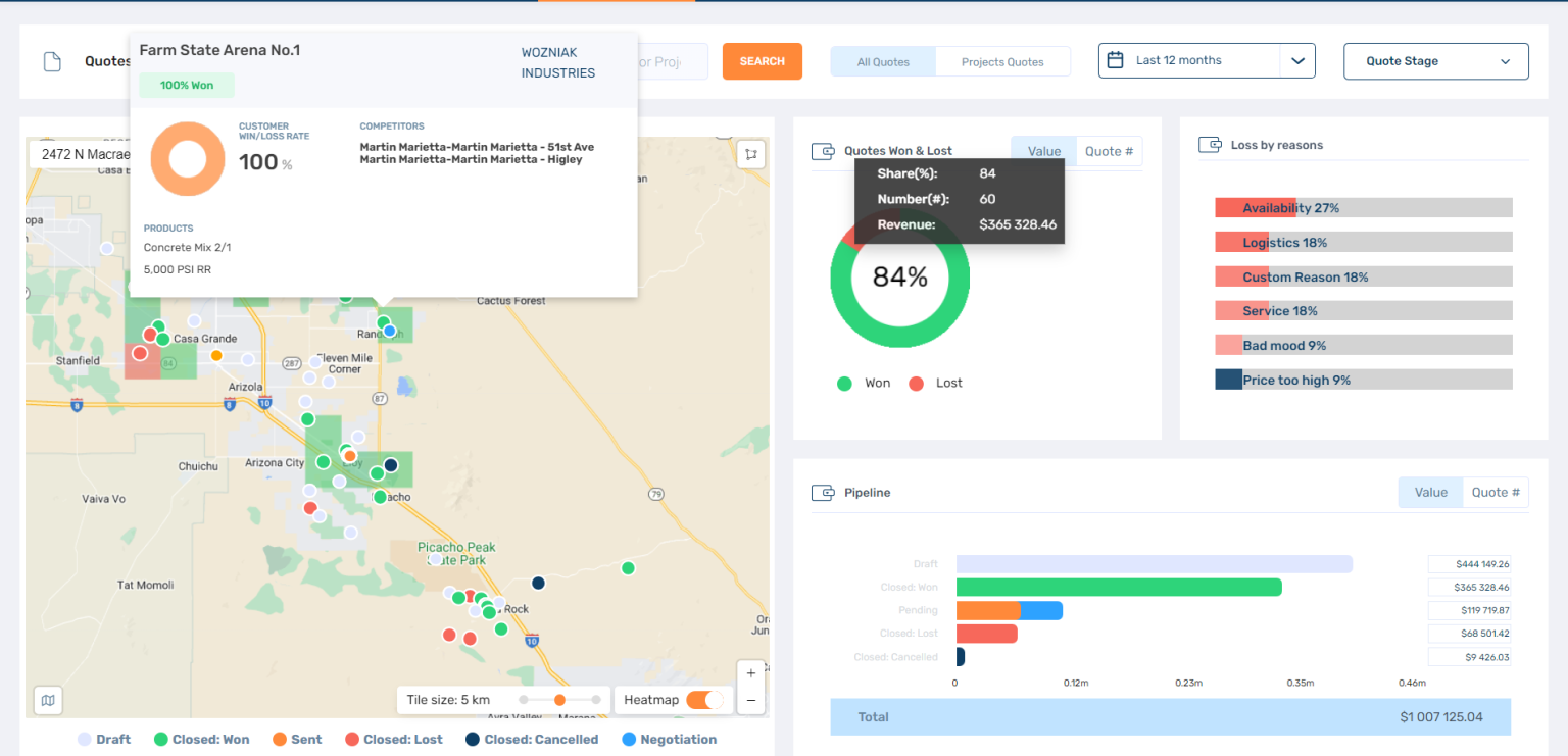 Aggregates Pricing Over The Past 30 Years - Rock Products Magazine